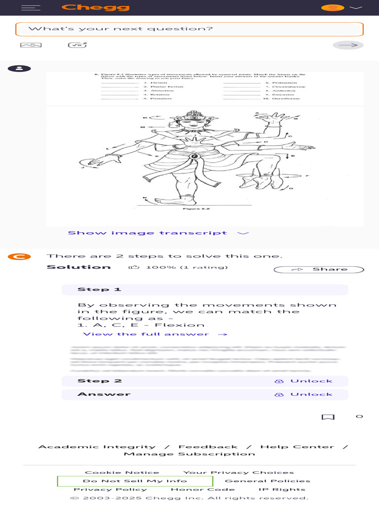 Figure 8.2 Illustrates Types of Movements Allow... | PDF