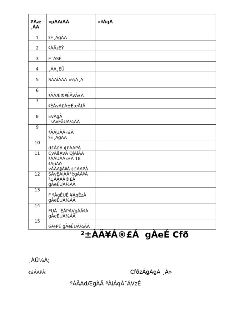 Shishupala Raje Format | PDF