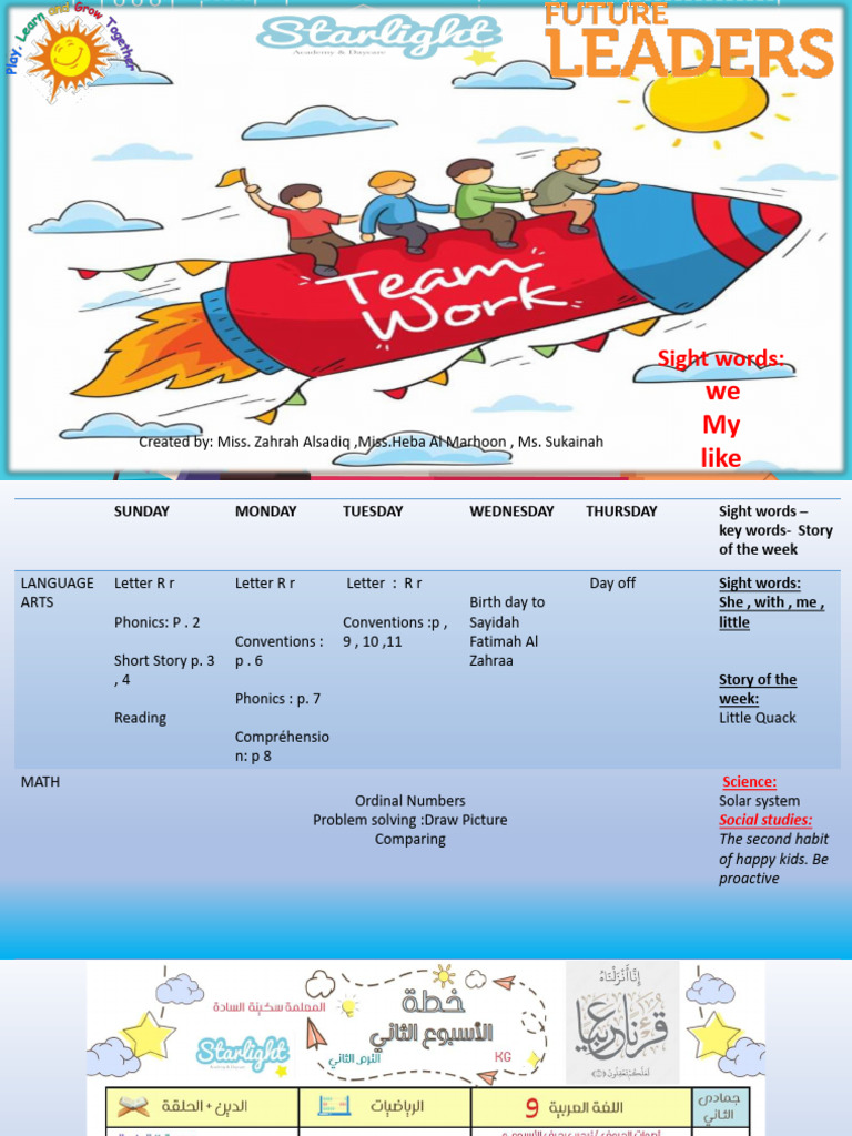 2nd Sem 2nd Week | PDF