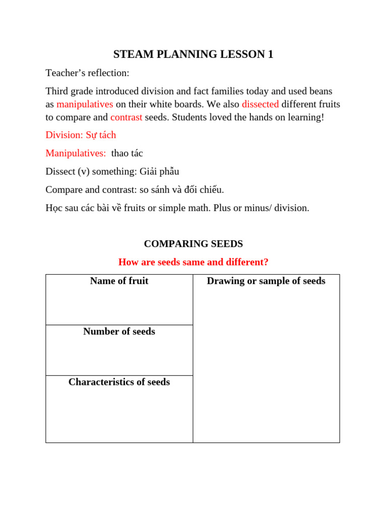 Steam Planning Lesson | PDF