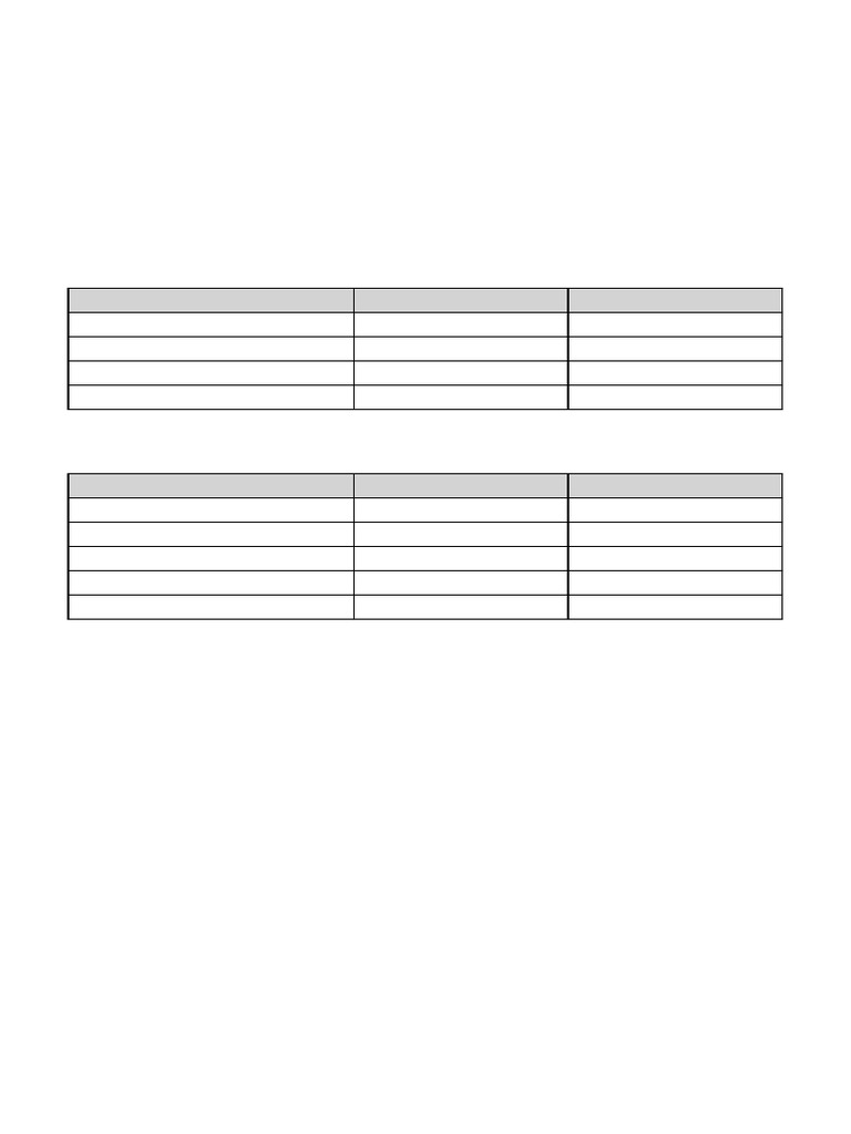 Typhoid Positive Blood Report Sample | PDF
