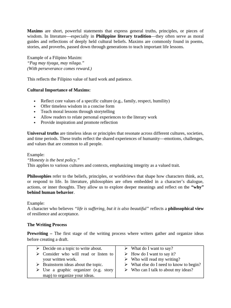 Understanding Maxims and Writing Process | PDF | Wisdom | Brainstorming