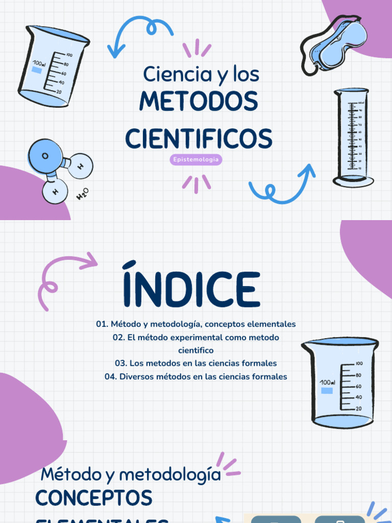 Métodos Científicos en Investigación | PDF | Método científico | Axioma