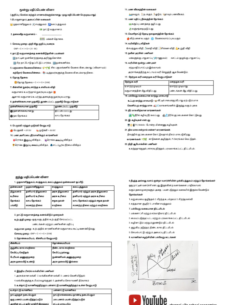+2 Economics 3 Mark and 5 Mark for Slow Learner's... | PDF