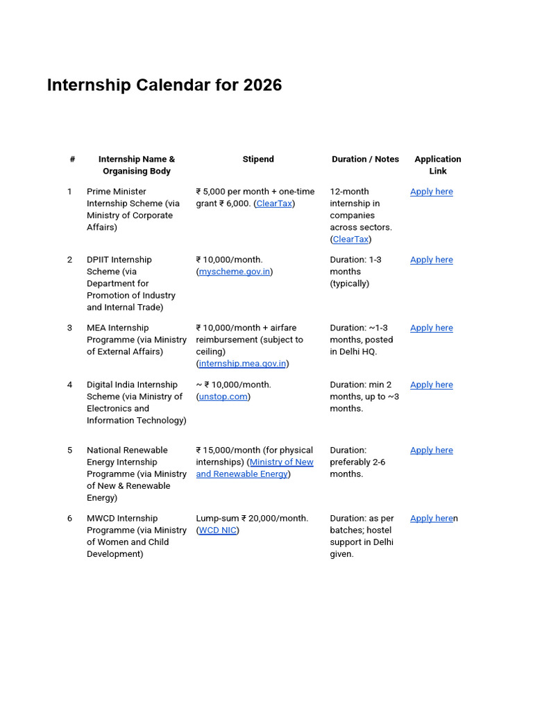 Internship Calendar For 2026 | PDF