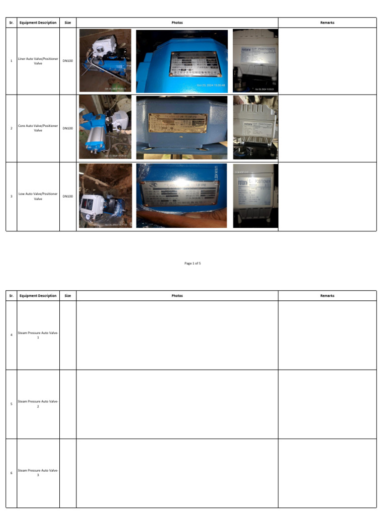 20241031_United Paper Factory's External Calibrations Equipment | PDF