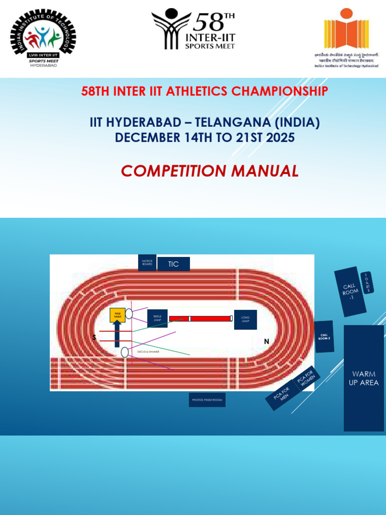 Inter IIT Athletics Championship 2025 Guide | PDF | Track And Field ...