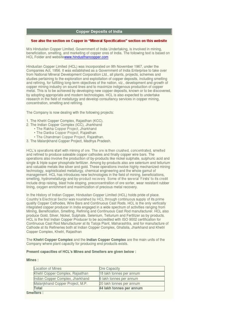 Copper Deposits of India | PDF | Copper | Mining