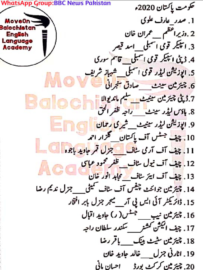 General Knowledge-1-1 | PDF