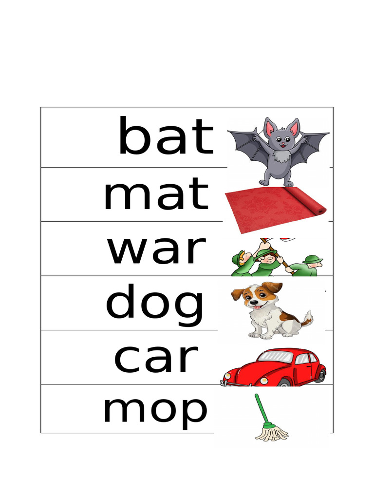 CVC Words | PDF