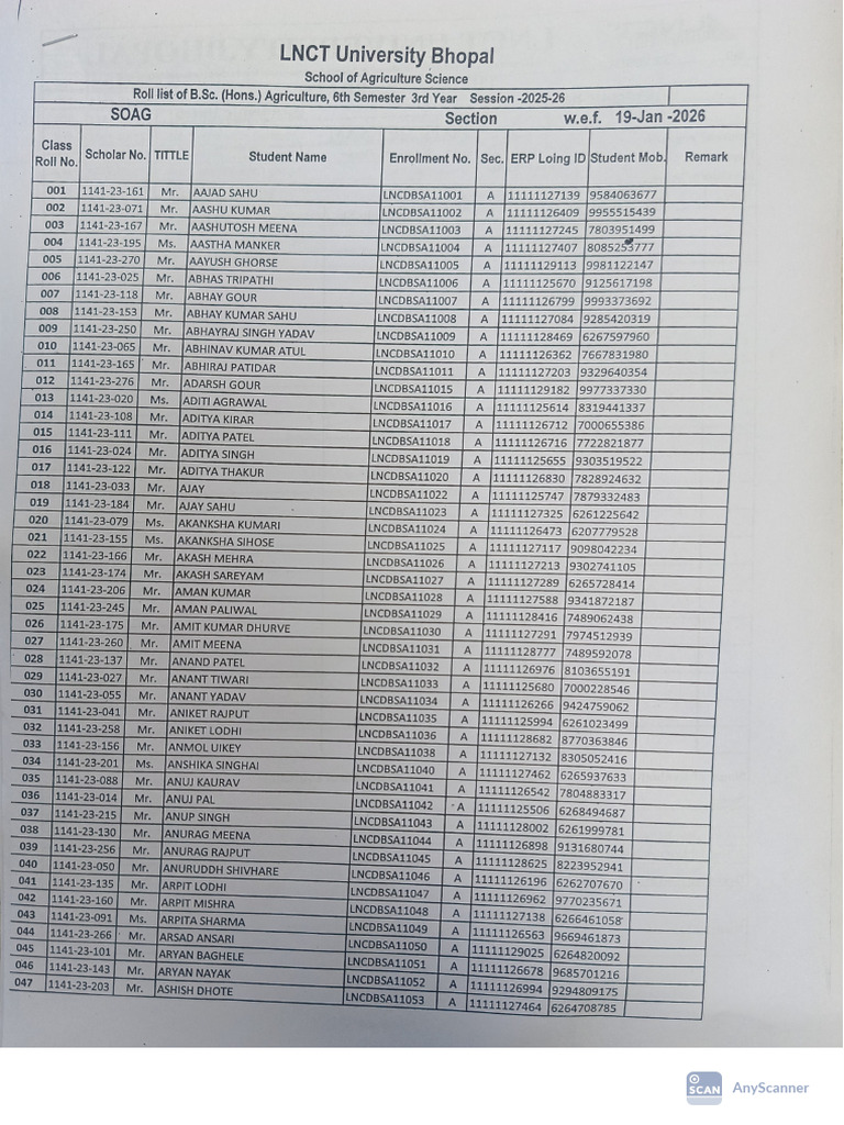 Rool List B.sc Ag Sem.-vi 25-26 | PDF