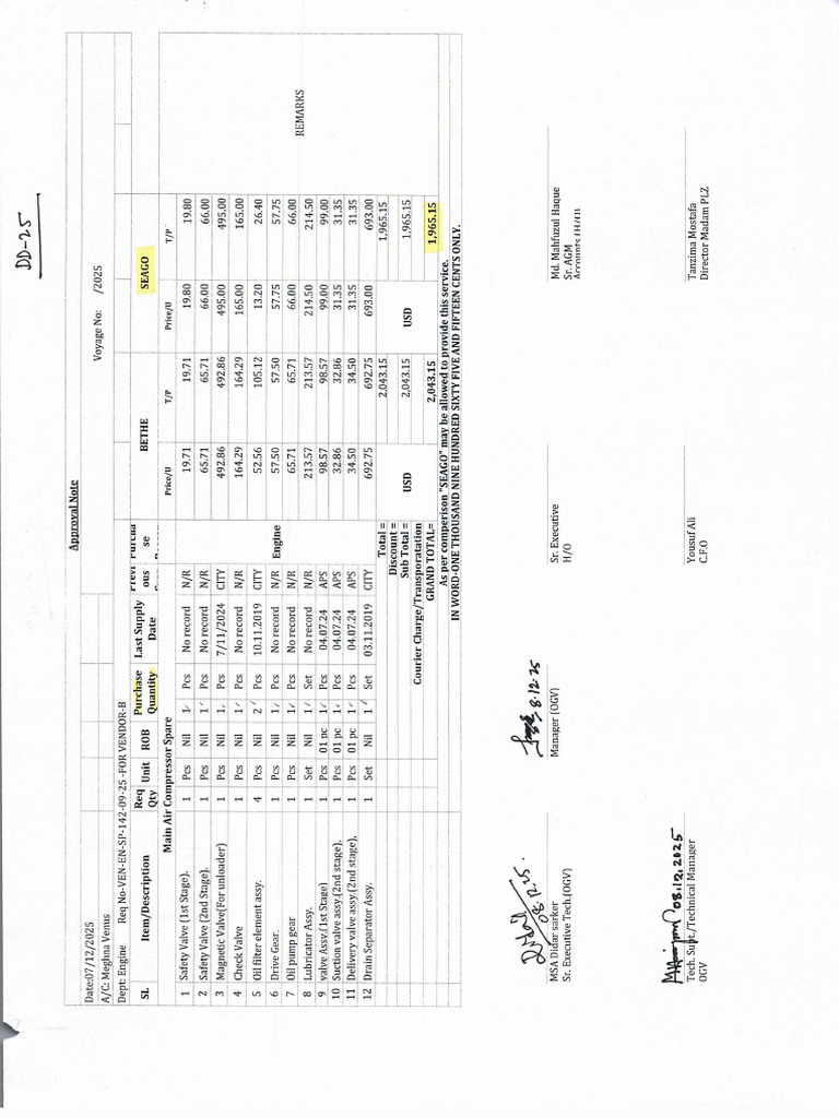 Approval Note Ven en Sp 142-09-25 | PDF