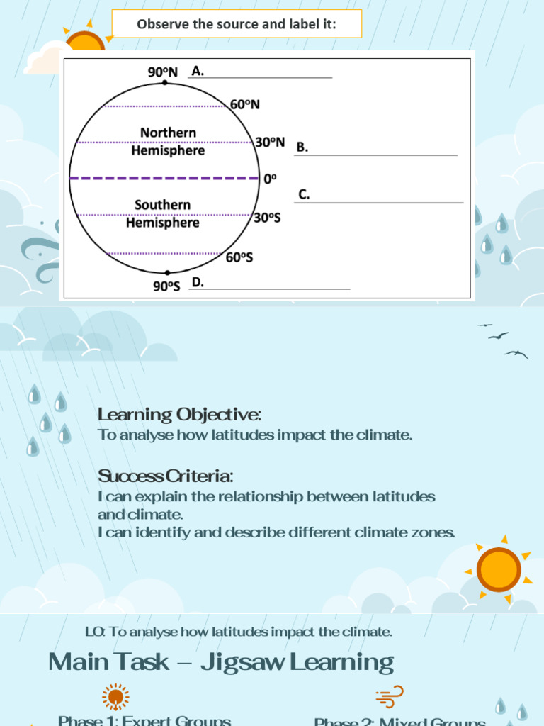 Impact of Latitudes on Climate Zones | PDF