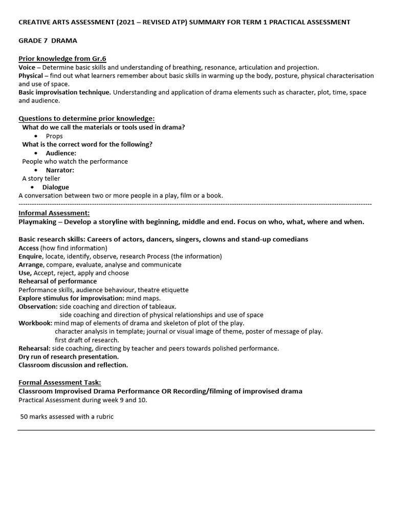 Baseline Assessment and ATP summary 2021 Creative arts | PDF | Drawing ...
