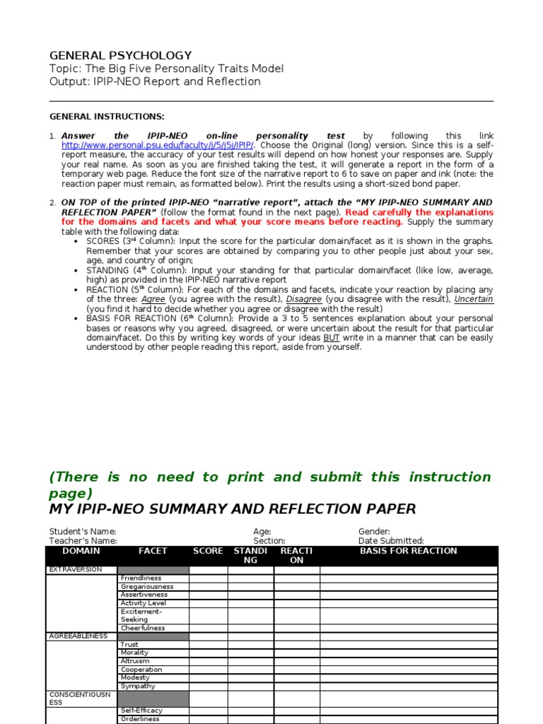 Ipip-neo Summary Report | Cognition | Psychology & Cognitive Science