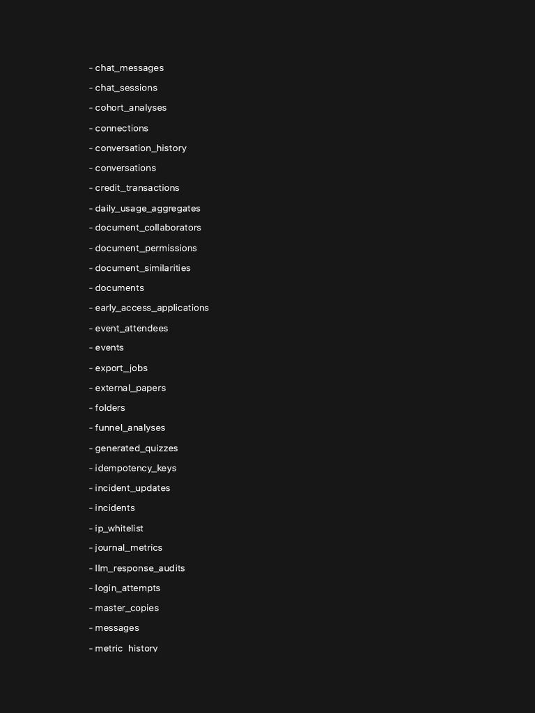 Data Structure Overview for Chat and Events | PDF