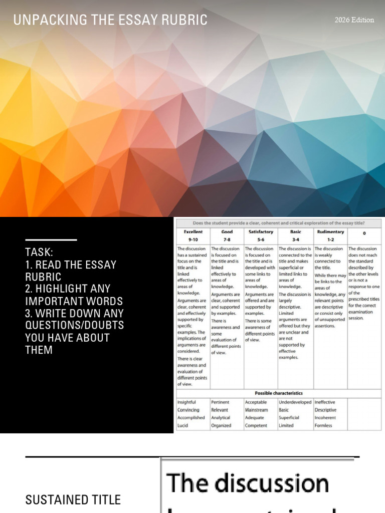 Essay Rubric Breakdown Guide | PDF | Essays | Evaluation