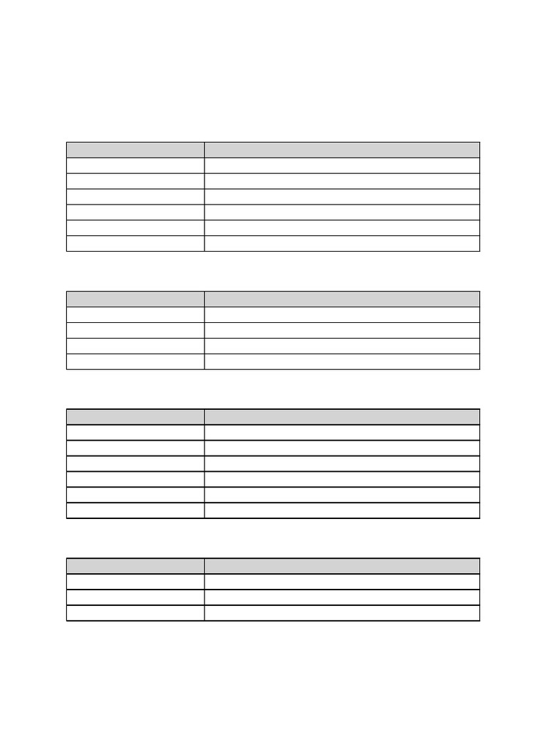 SAP MM Table List Cheat Sheet | PDF