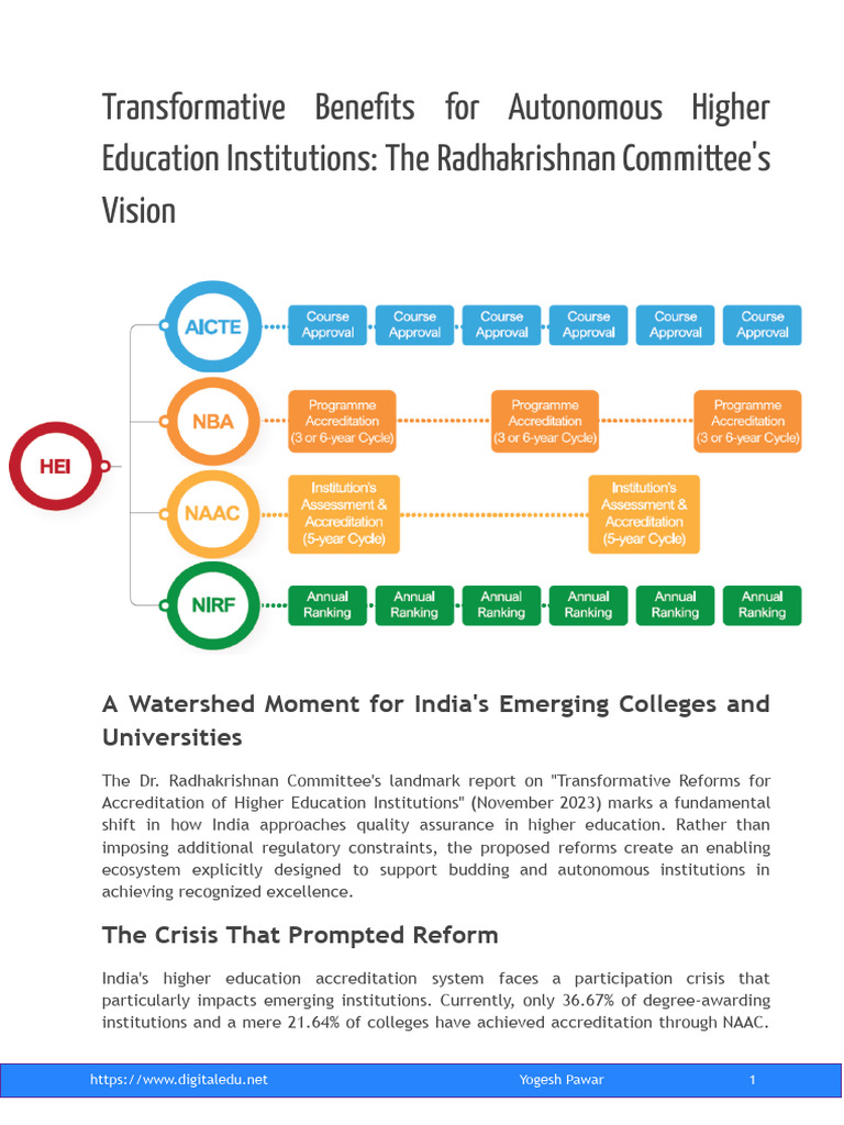 Radhakrishnan Committee's Higher Ed Reforms | PDF | Crowdsourcing ...