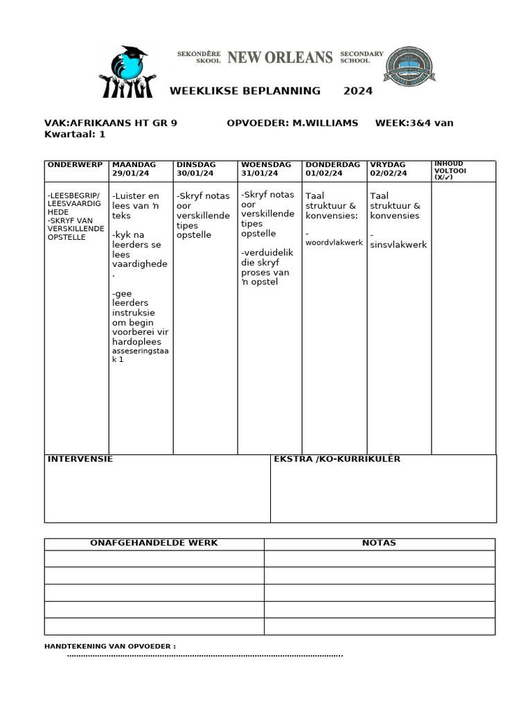 Weeklikse Beplanning 2024 Week 3&4 Afr Ht | PDF