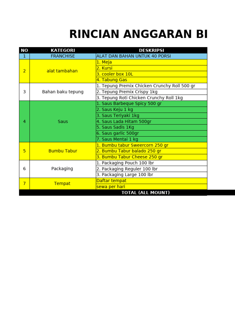 Rab Chicken Roll | PDF