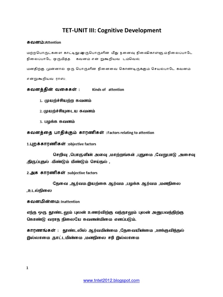 Psychology Small Hints 300kb | PDF