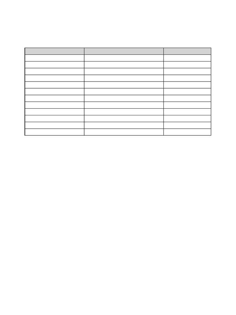 2026 Hijri-Gregorian Calendar Guide | PDF