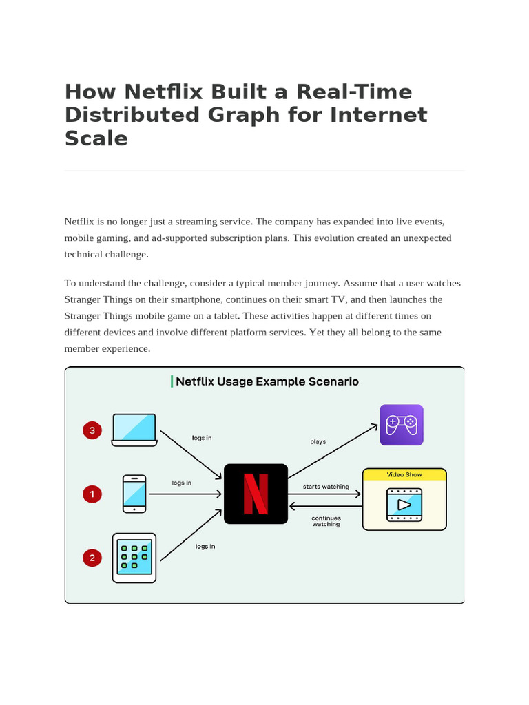 Netflix's Real-Time Distributed Graph System | PDF | Databases ...