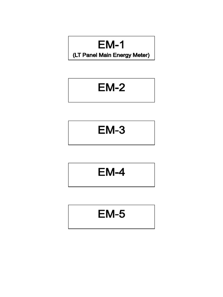 Energy Meter Labelling | PDF