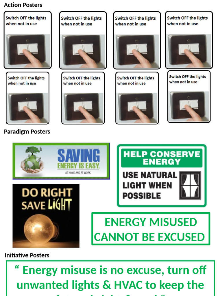 Energy Posters | PDF