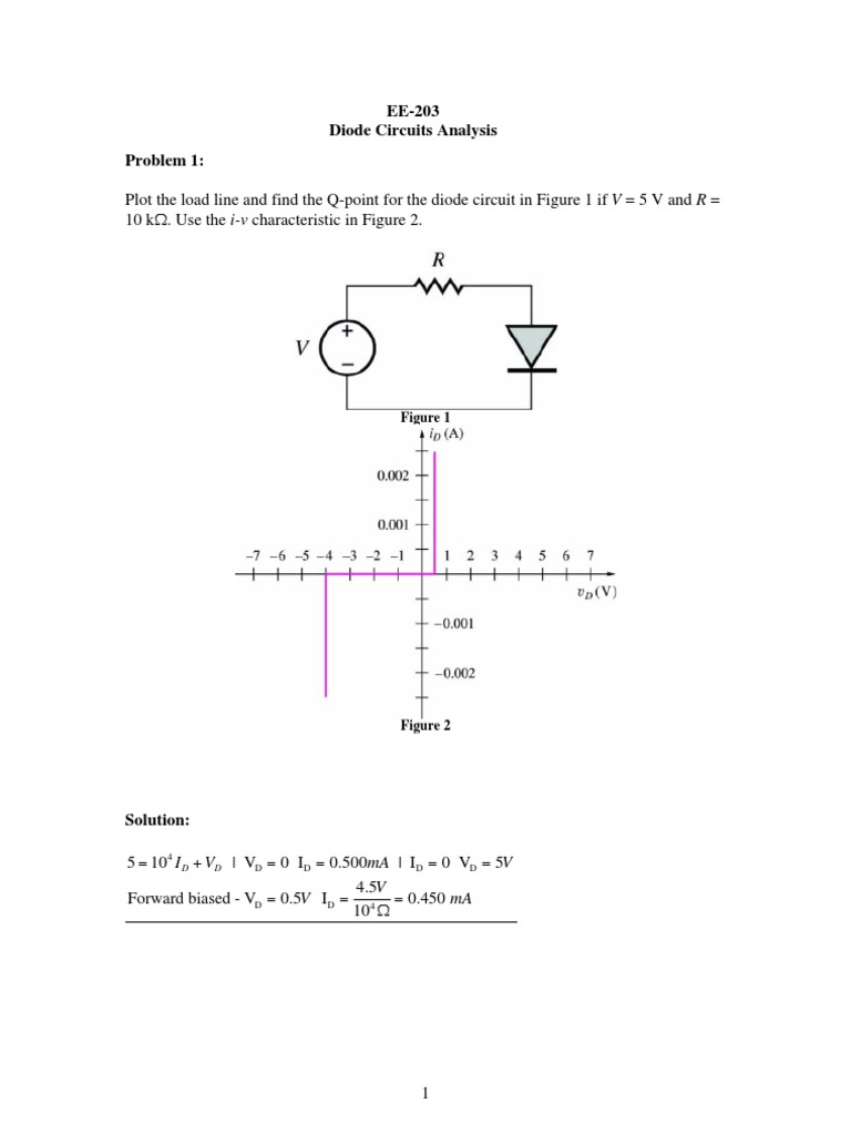 Diode Circuits Analysis | PDF | Diode | P–N Junction
