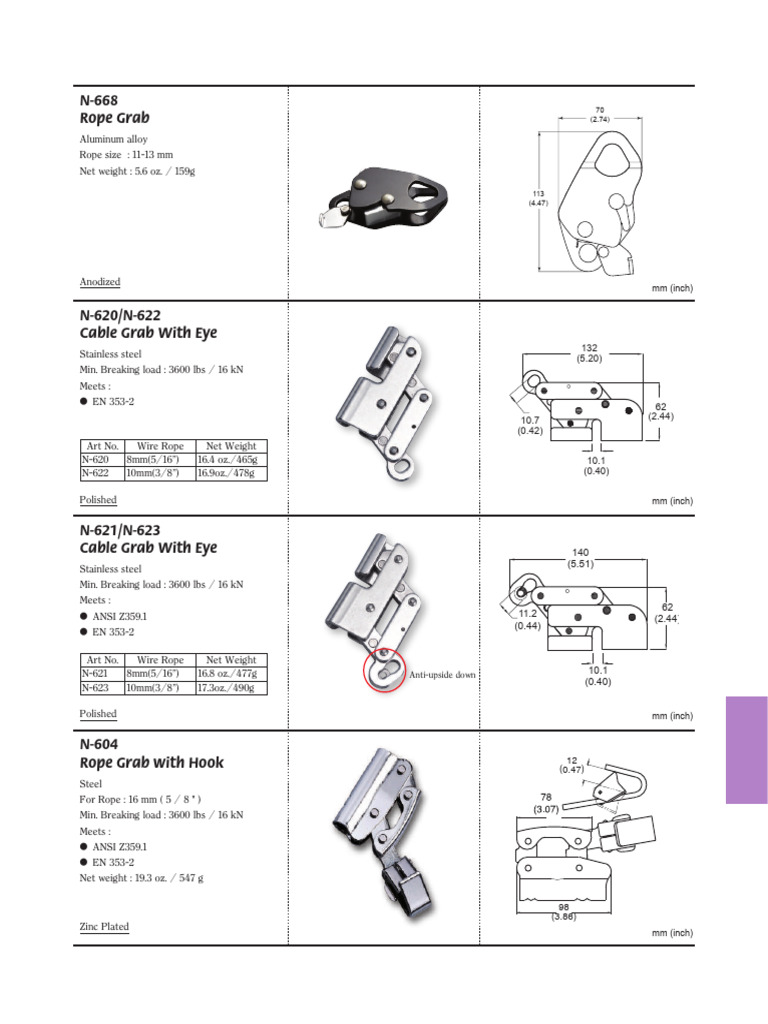 Rope Grab | PDF | Building Materials | Manufactured Goods