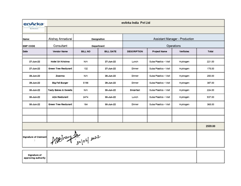 Reimbursement June 2022 | PDF
