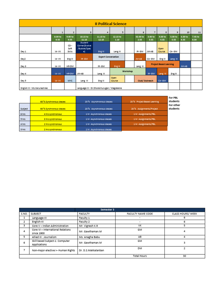 Class Time Table For 3rd Semester | PDF | Learning | Cognition