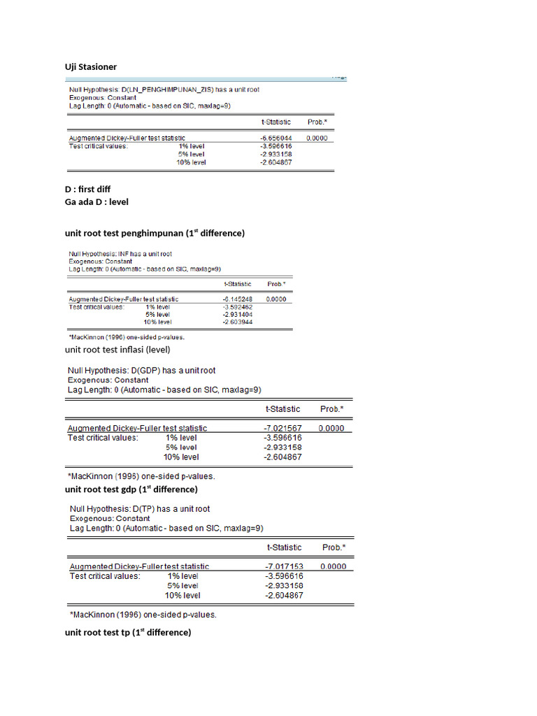 Hasil Olah Data | PDF