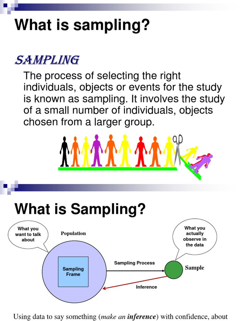 What Is Sampling? | PDF | Standard Error | Sampling (Statistics) What Is Sampling? | PDF | Standard Error | Sampling (Statistics)