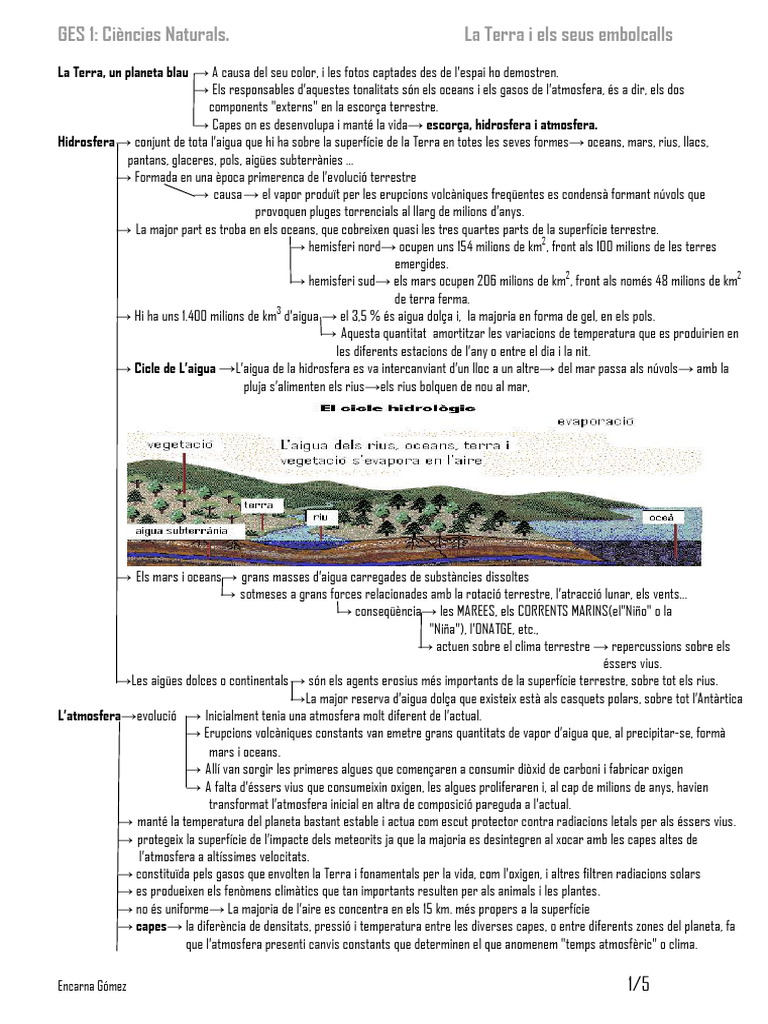 La Terra i embolcalls | PDF