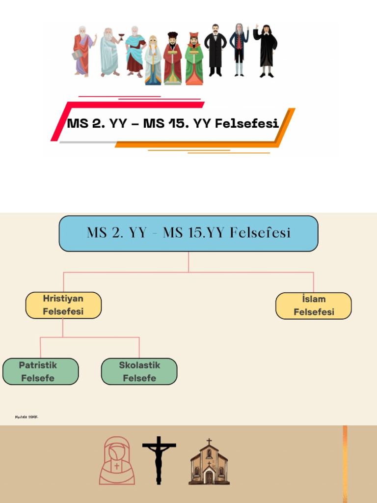 MS 2. YY - MS 15. YY FELSEFESİ-1 | PDF