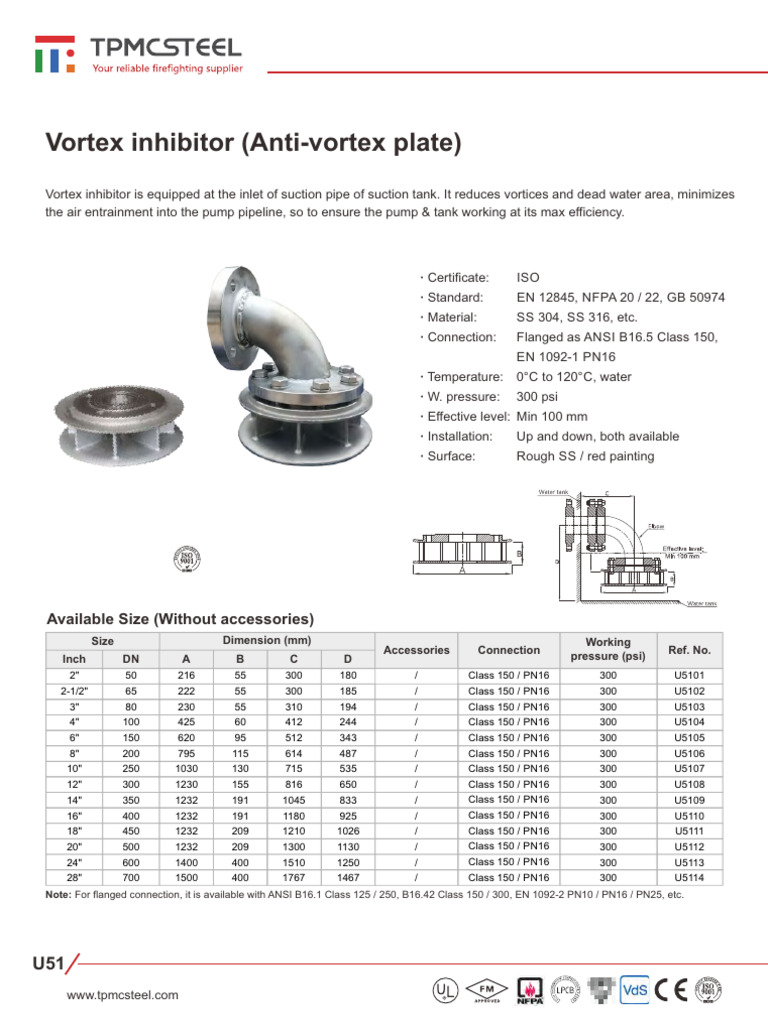 U51 Vortex Anti Vortex Plate | PDF | Chemical Engineering | Mechanical ...