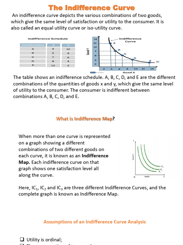 Understanding Indifference Curves and Consumer Surplus | PDF | Utility ...