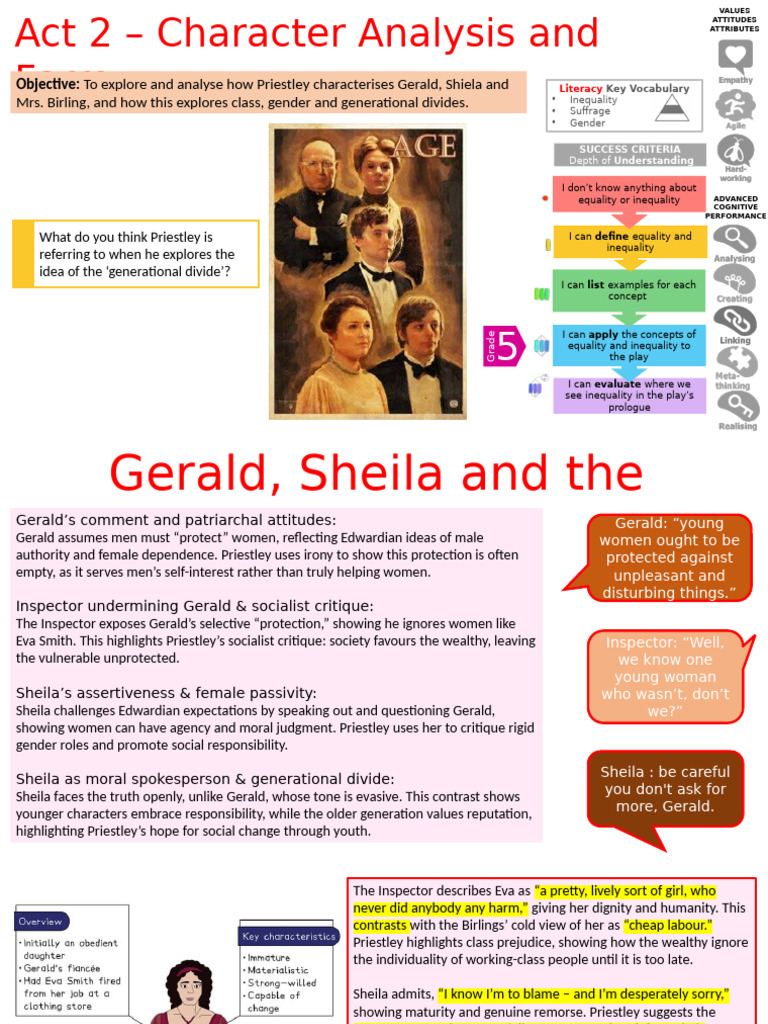 Act 2: Class and Gender in Character Analysis | PDF | Gender Role | Gender
