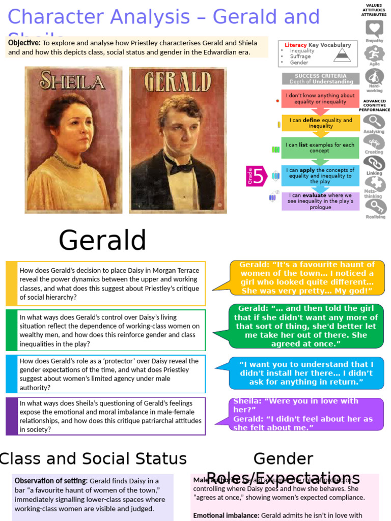 Lesson 2 - Act 2 - Character Analysis | PDF | Gender | Gender Studies