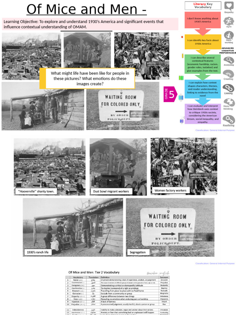 Understanding 1930s America in OMAM | PDF | Dust Bowl | Social Policy