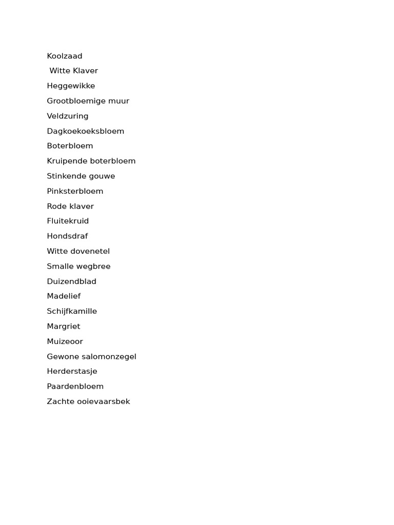 Document | PDF