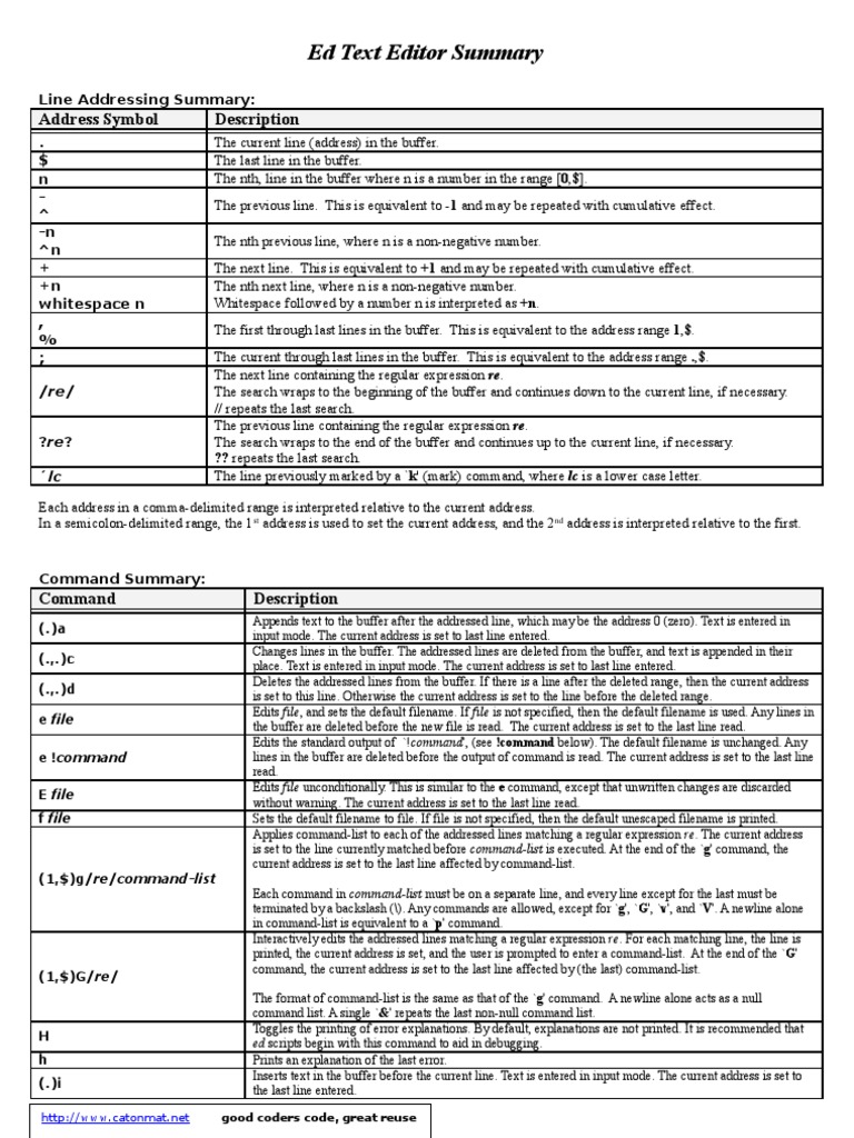 Ed The Original Unix Text Editor Cheat Sheet Regular Expression