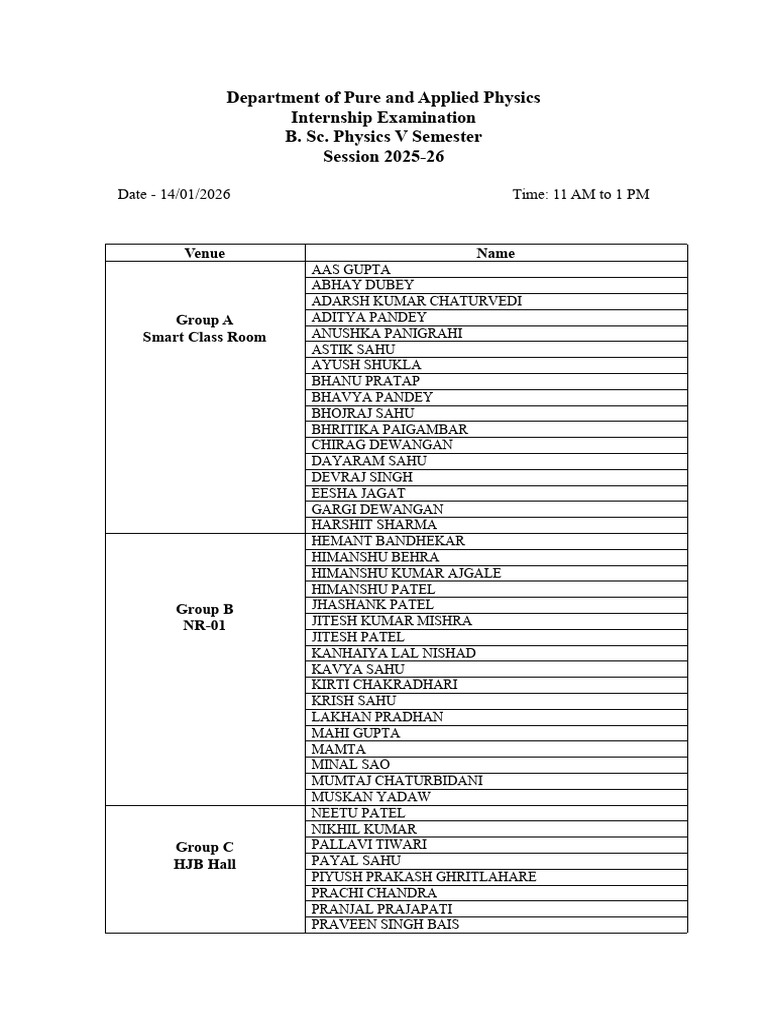 B.Sc. Physics Internship Exam Details | PDF
