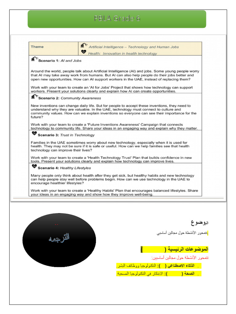 PBLA GRADE 6 Translated 20-1-2026 | PDF