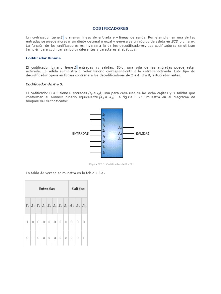 Codificadores: Tipos y Aplicaciones | PDF | Decimal codificado en ...