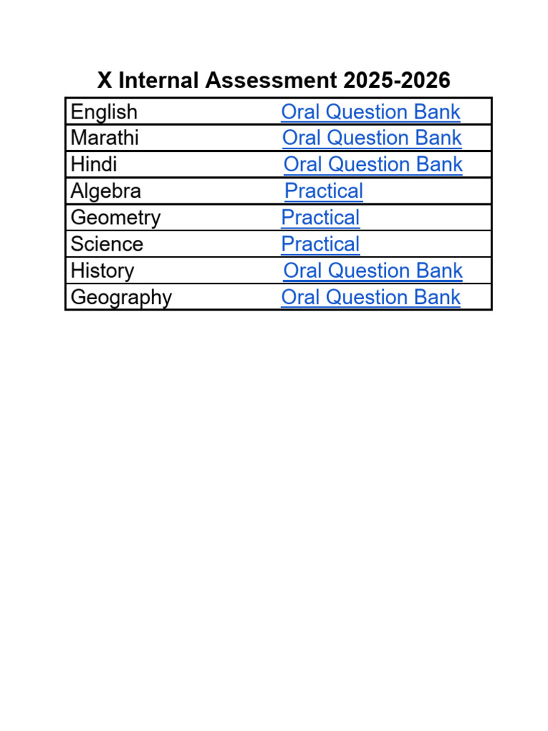 2025-2026 Internal Assessment Question Banks | PDF
