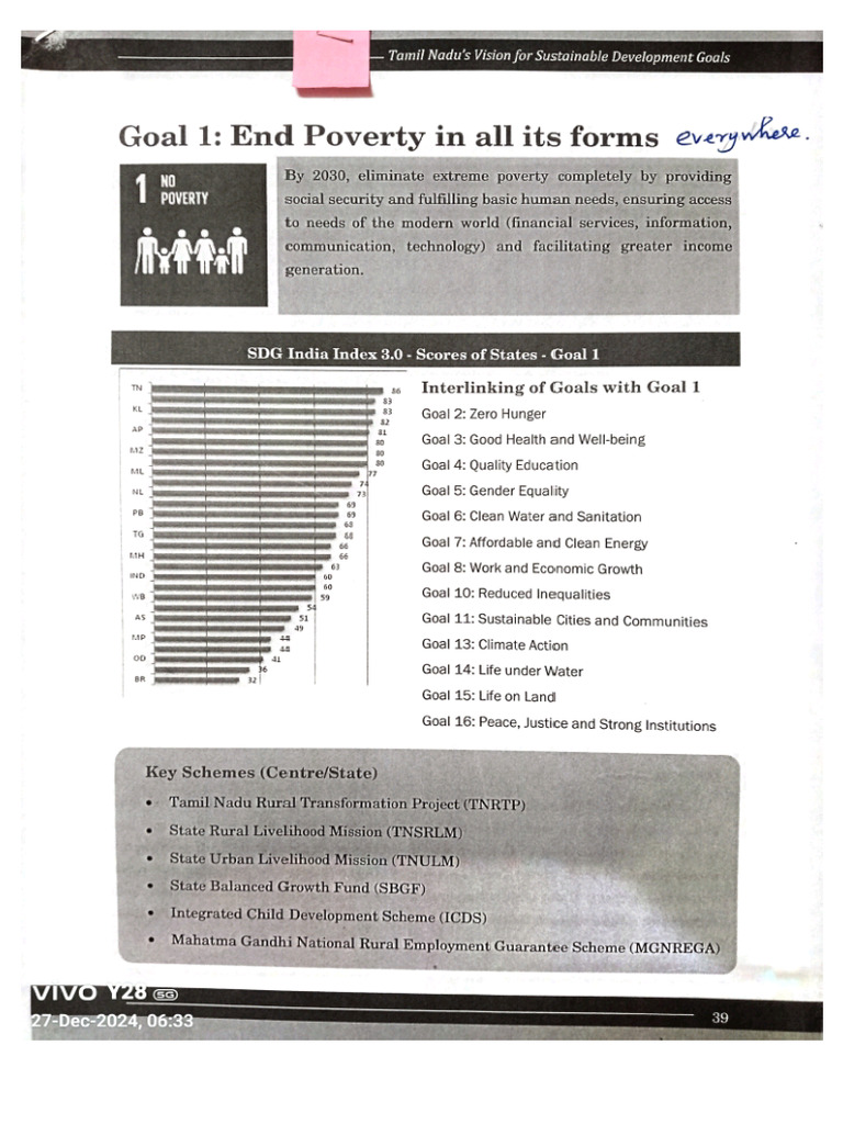 SDG Goal 1 No Poverty | PDF